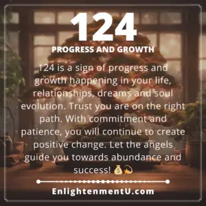 Seeing 124 Angel Number Meaning - Embrace Blessings And Manifest Dreams ...
