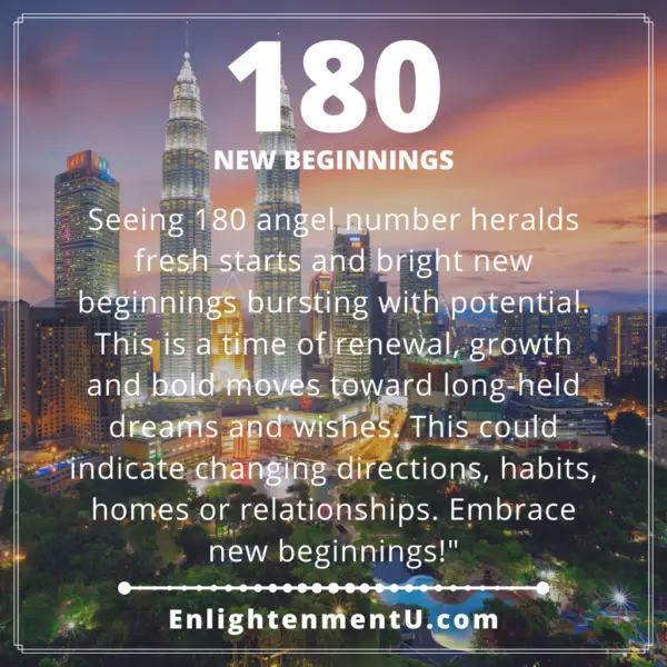 Seeing 180 Angel Number Meaning – Stop Worrying Today | Seeing 180 Meaning